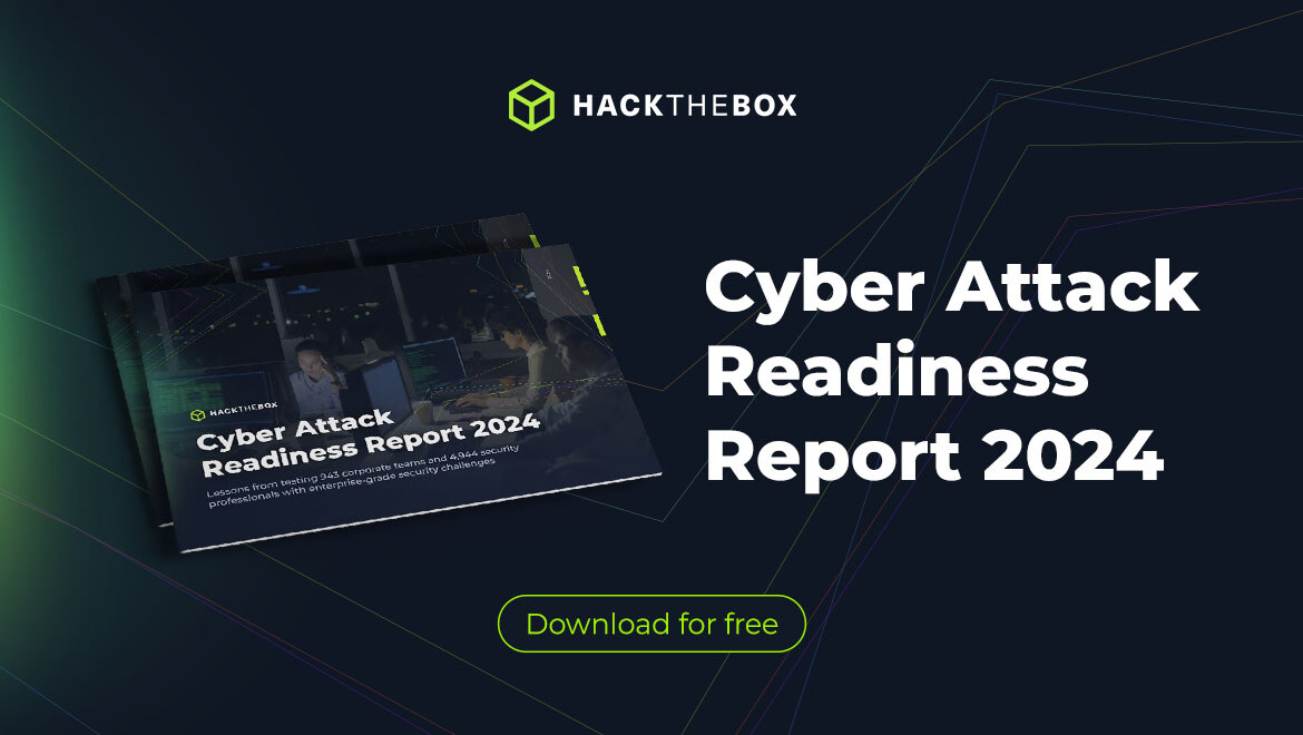 Cyber Attack Readiness Report 2024 | HTB Business CTF