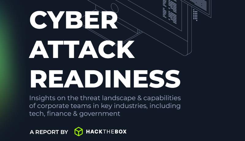Cyber Attack Readiness Report 2022 | HTB Business CTF